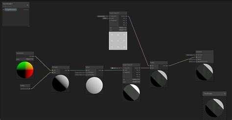 How To Get This Hatch Shader In Shader Graph Unity Engine Unity