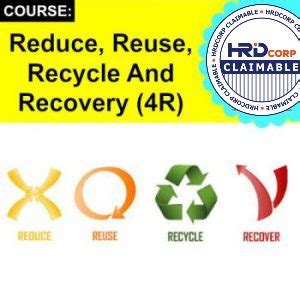 Reduce Reuse Recycle And Recovery 4R MyFreelysAcademy