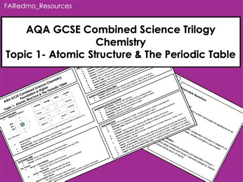 Aqa Gcse Combined Science Chemistry Topic 1 Atomic Structure And The Periodic Table Teaching