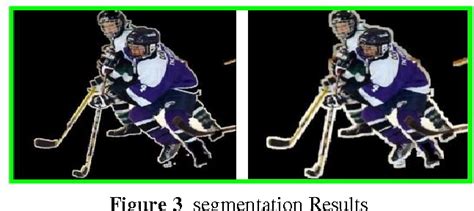 Figure 1 From Implementing Gaussian Mixture Model For Identifying Image