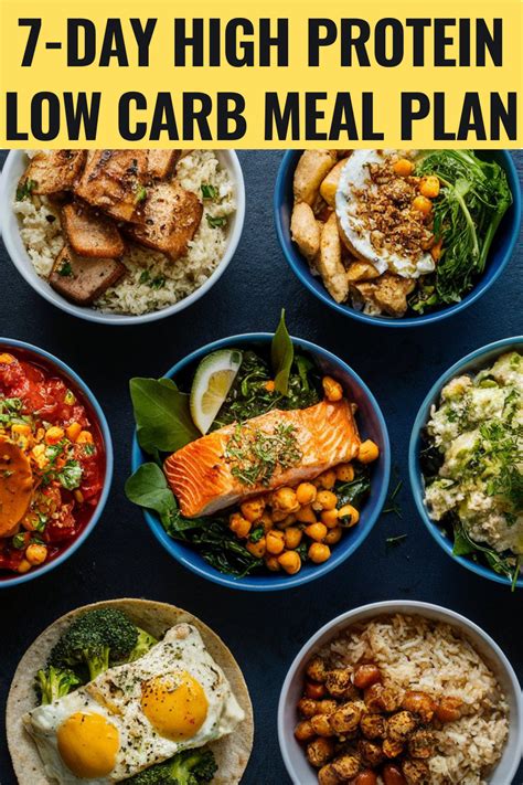 High Protein Low Carb Meal Plan