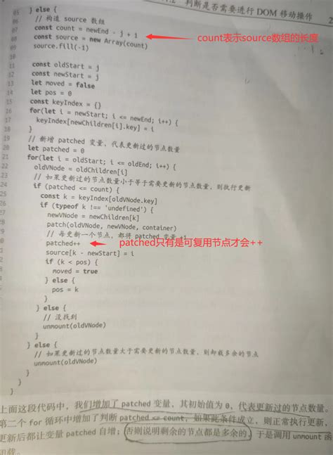 怎样一种情况下更新过的节点的量会大于需要更新节点的数量 Issue HcySunYang code for vue book GitHub