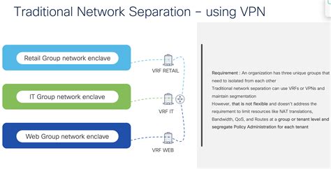 Innovations In Secure Sd Wan Routing Using Multitenant Wan Edge Cisco