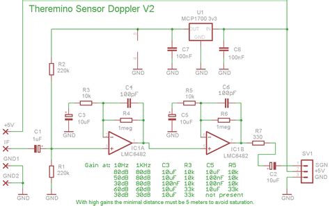 TINA Spice LMC Application Circuit Of LMC Amplifiers Forum Amplifiers TI E E