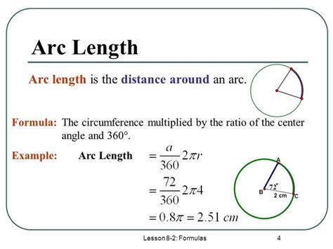 Length Of Arc