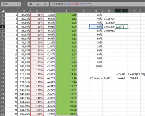 microsoft excel xlookup with formula filled cells doesn t work