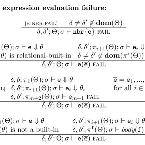 Big Step Operational Semantics For Expression Evaluation Auxiliary Download Scientific Diagram