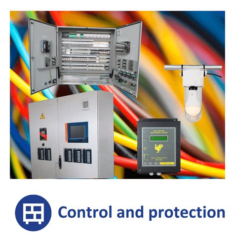 Copilot System Copilot System