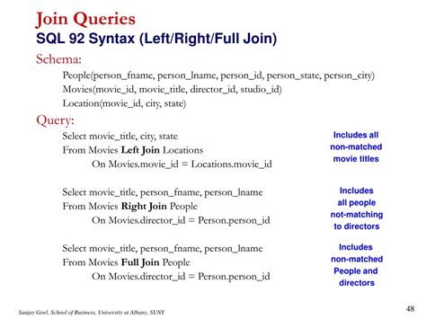 Ppt Sql Data Manipulation Language Powerpoint Presentation Free