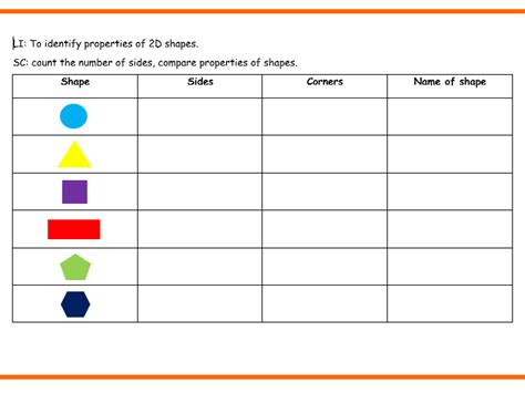 Properties Of 2d Shapes Codebreaker Teaching Resource