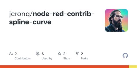 Github Jcronqnode Red Contrib Spline Curve Github Jcronqnode Red Contrib Spline Curve