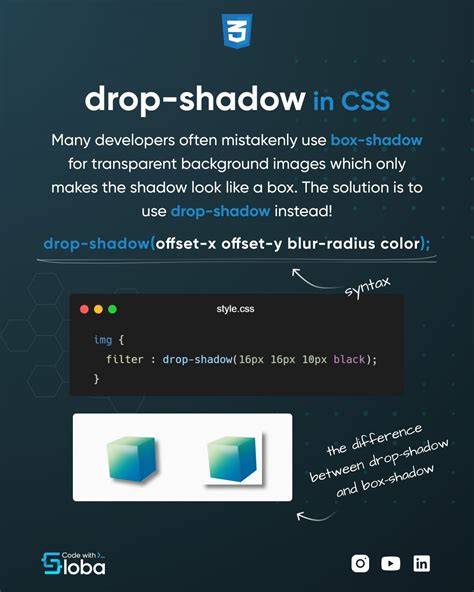 Real Dewan On Linkedin Css Frontenddeveloper Frontenddevelopment React Reactjs Html