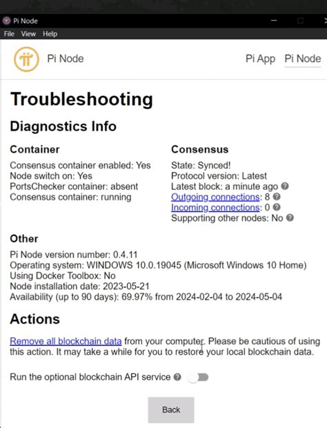 Node Question Rpinetwork
