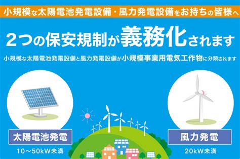 小規模発電設備等保安力向上総合支援事業 Users