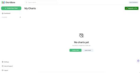 [notion]손쉬운 무료 노션 차트 그래프 시각화 chartbase