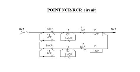 Railway Hr Point Ncr Rcr Wlr Pcr Circuits Railway Signalling Concepts