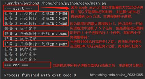 Python学习笔记二十六：使用进程池 Pool 创建子进程python 使用pool进程池创建qmainwindow Csdn博客
