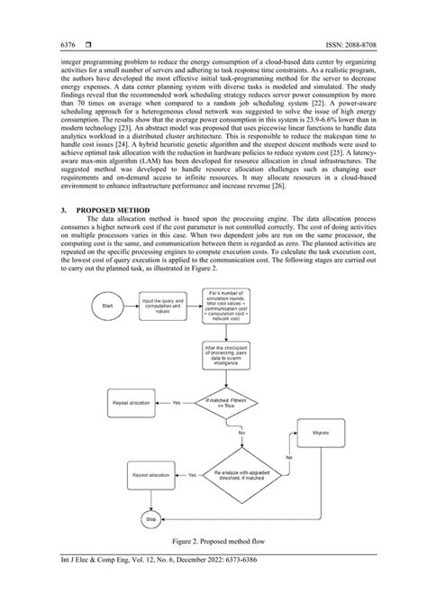 an optimized cost based data allocation model for heterogeneous distributed computing systems pdf