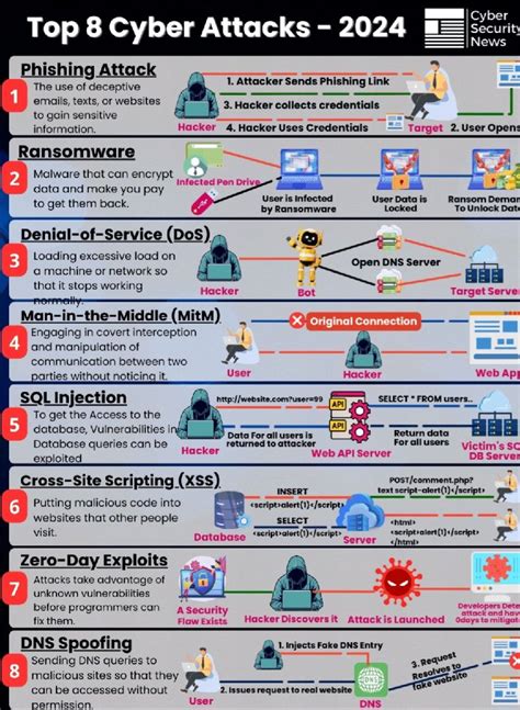 Maimoona Iqbal Posted On Linkedin