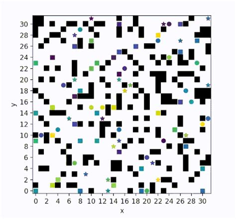 Multi Agent Path Finding CMU Biorobotics