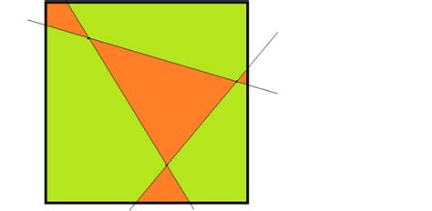 Integration Hardcore Integral With Absolute Value Mathematics Stack