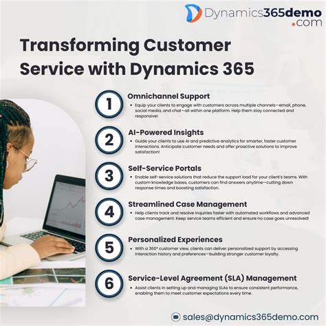 Dynamics 365 Demo On Linkedin Dynamics365 Microsoftdynamics