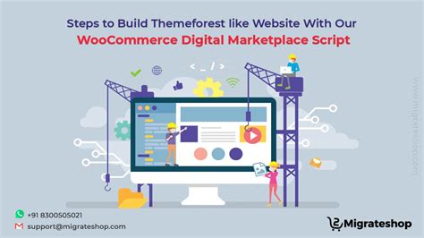 Create Website Like Themeforest Woocommerce Digital Marketplace Script