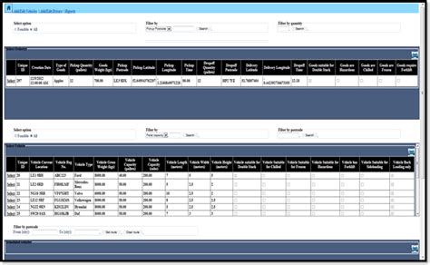 Load Matching Opportunities Warehouse Logistics News