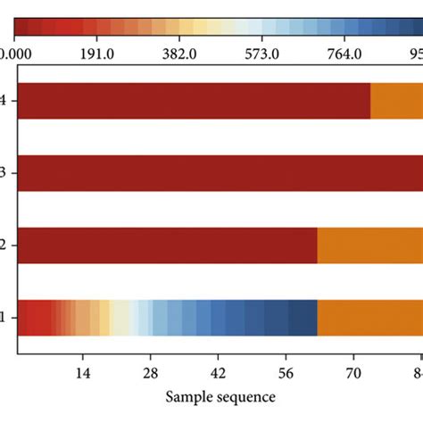 Classification Of Intangible Assets Of High Tech Enterprises