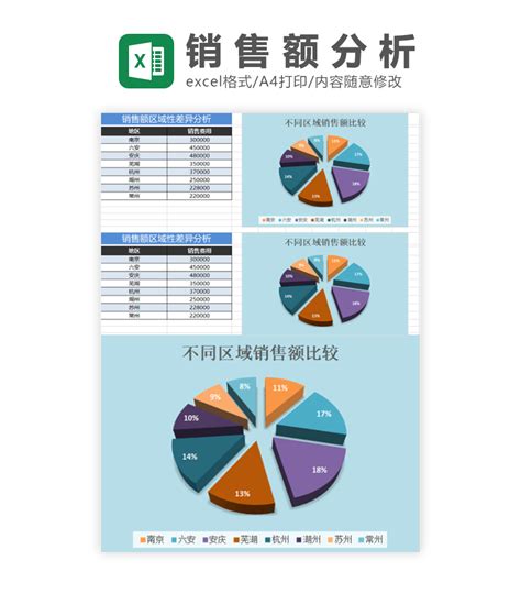 办公模版下载工具 不同区域销售额统计表excel模板下载 Flash中心 办公模版下载工具 不同区域销售额统计表excel模板下载 Flash中心