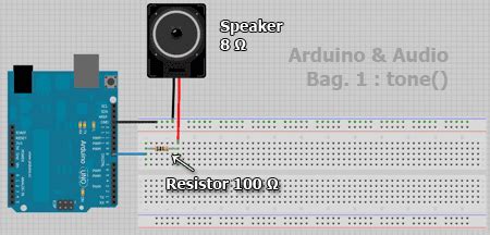 Arduino Audio Suparno