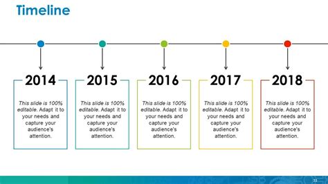 Mitigation Plan Powerpoint Presentation Slides Presentation Graphics Presentation Powerpoint