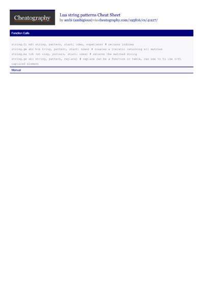 Lua Stringformat Cheat Sheet By Ambigious Download Free From