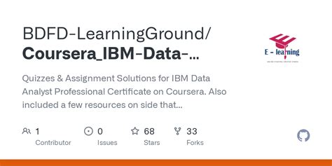 Coursera Ibm Data Analyst Professional Certificate Op C3w1 Creating