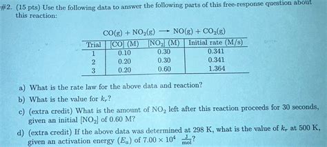 Solved Pts Use The Following Data To Answer The Chegg