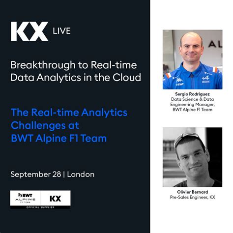 Kx On Linkedin Real Time Data Analytics Is Taking The Driving Seat 🏎️