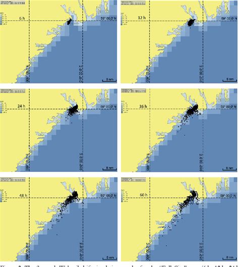 Figure 2 From An Operational Oil Drift Forecasting System For German