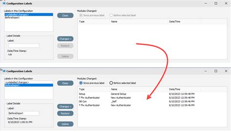 Configuration Labels