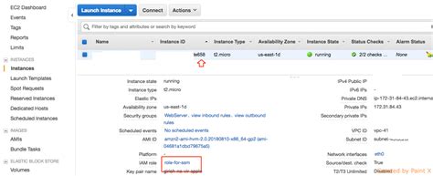 Use Aws System Manager Bastion Free And Ssh Key Free Access To Ec2 Instances