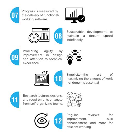 10 Key Principles Of Agile Software Development