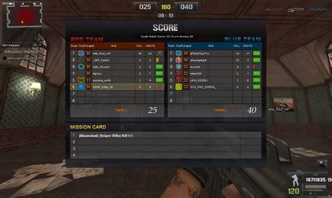 Cheat Point Blank Special Hack Pangkat Bintang GM Ammo Magazine Hit Brust All Weapon