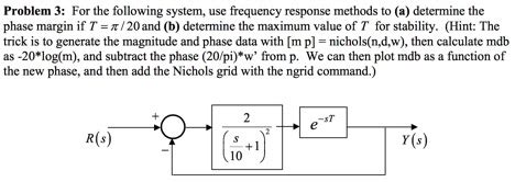 Solved Problem For The Following System Use Frequency Chegg