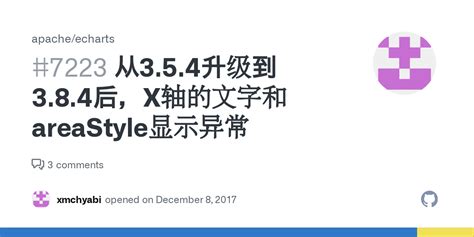 从3 5 4升级到3 8 4后X轴的文字和areaStyle显示异常 Issue 7223 apache echarts GitHub