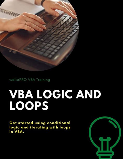 Power Spreadsheets VBA Cheat Sheet Bundle