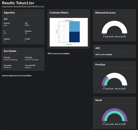 Encoder Error For Some Datasets While Experiments · Issue 222