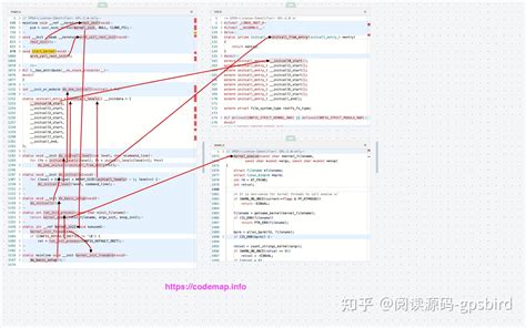 可以把大型的代码项目喂给chatgtp吗? 知乎 可以把大型的代码项目喂给chatgtp吗? 知乎