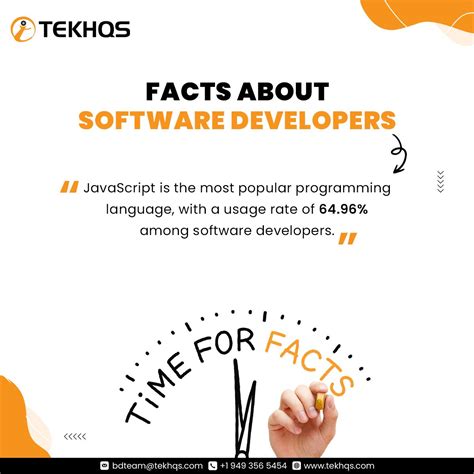 tekhqs on linkedin tekhqs javascript programming algorithms language software digital…