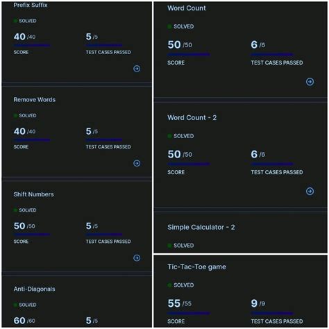 Tic Completed Python Coding Nxtwavewrap Rahulattuluri Sashankgujjula 1hourofcode