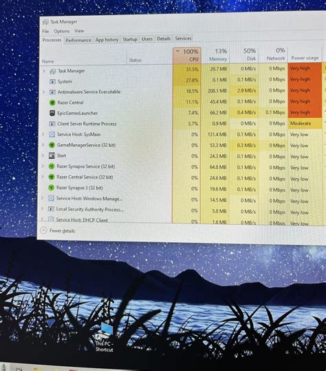 Programs Taking Up A Lot Of Cpu Load R Pchelp