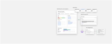 Operational Risk Module Ibm Openpages